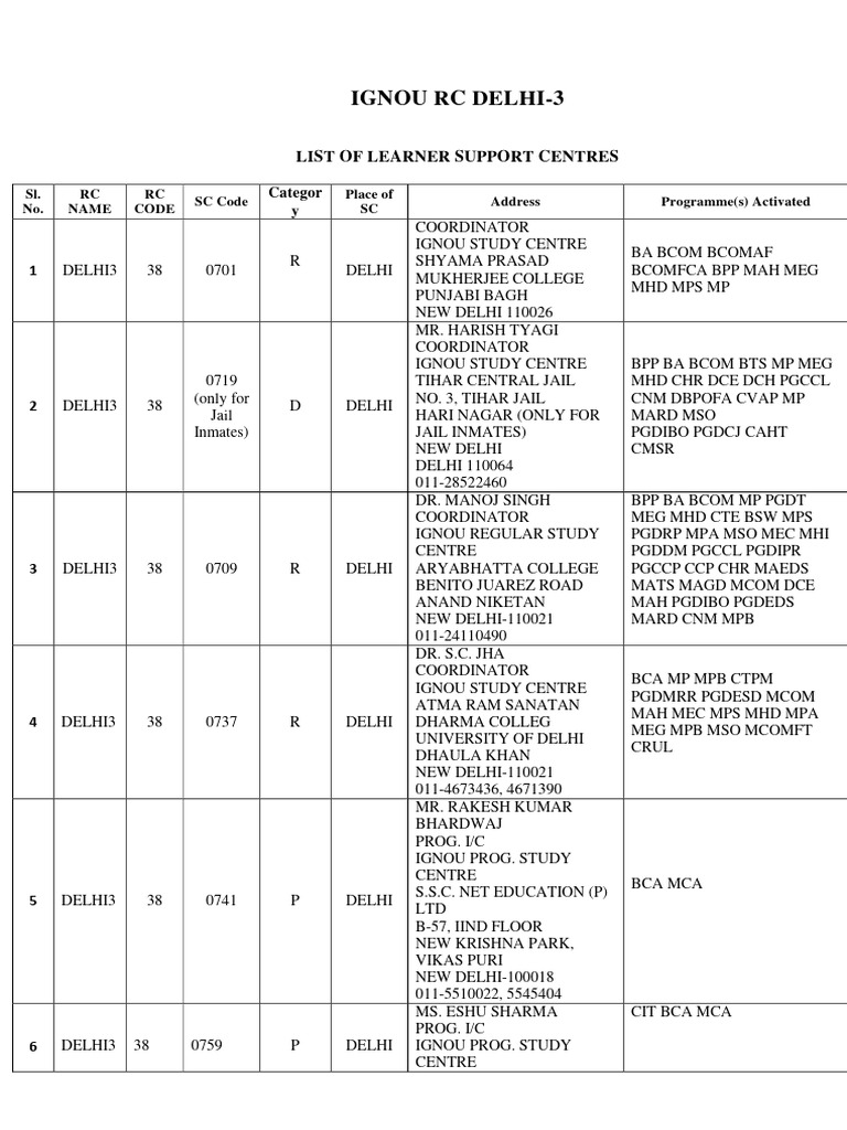 Learner Study Centre Pdf