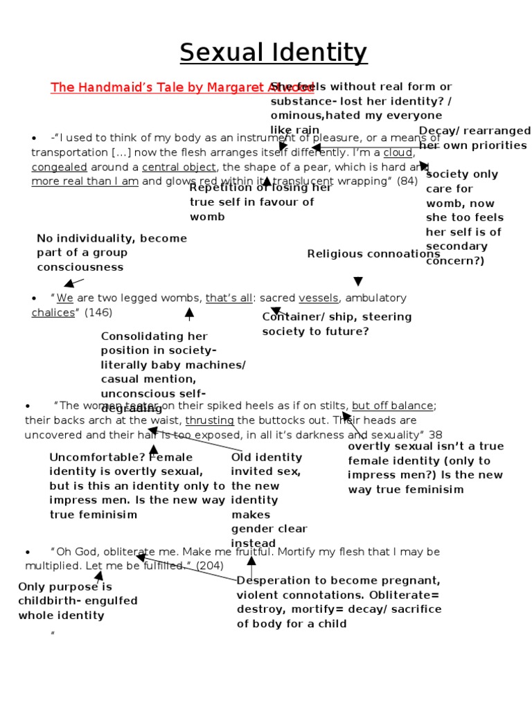 Handmaids Tale Wider Reading | PDF | Identity (Social Science)