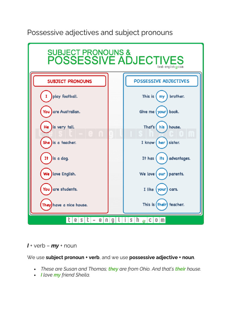 Possessive adjectives and subject pronouns | PDF