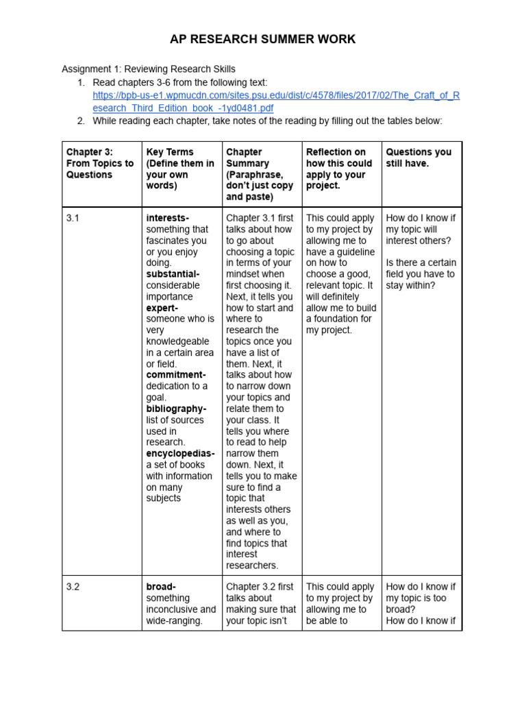 Ap Research Summer HW | PDF