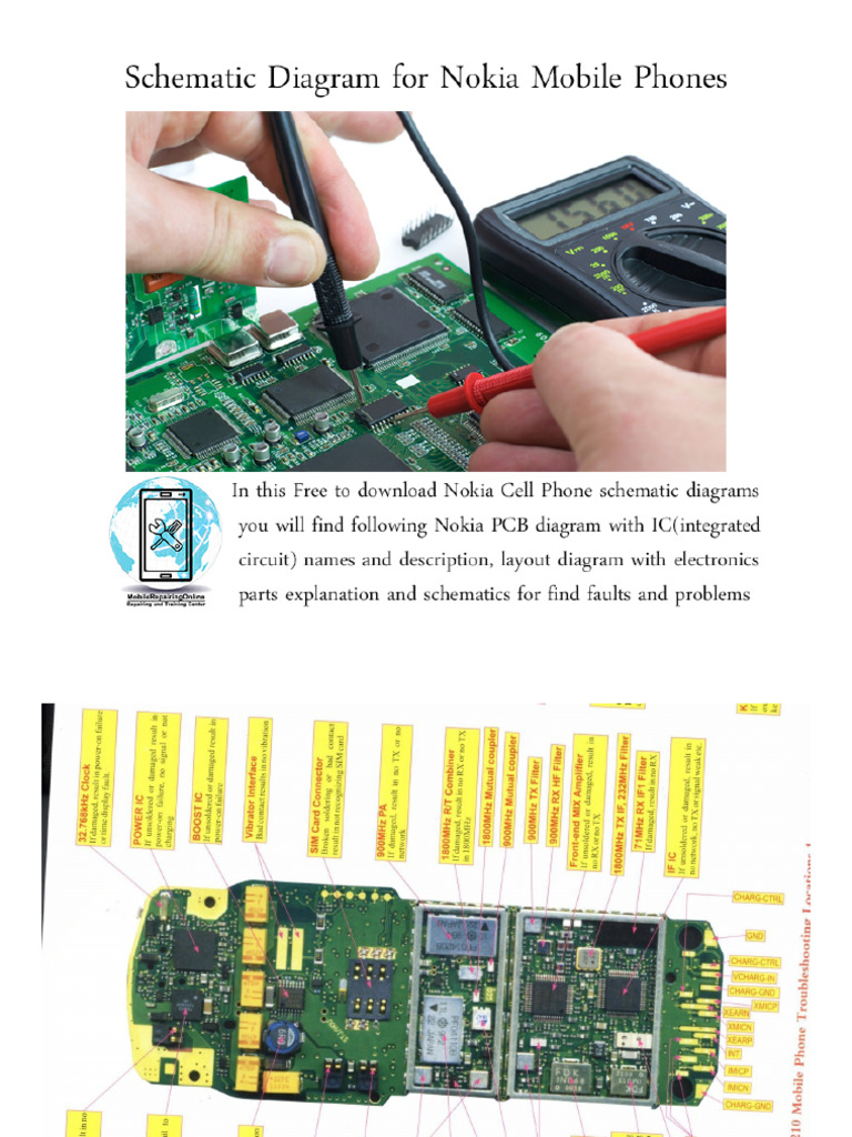 Nokia Diagram | PDF