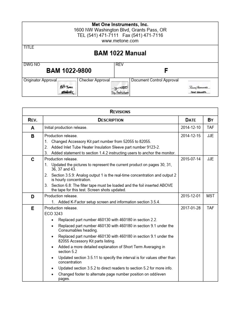 Bam1022 Manual | PDF