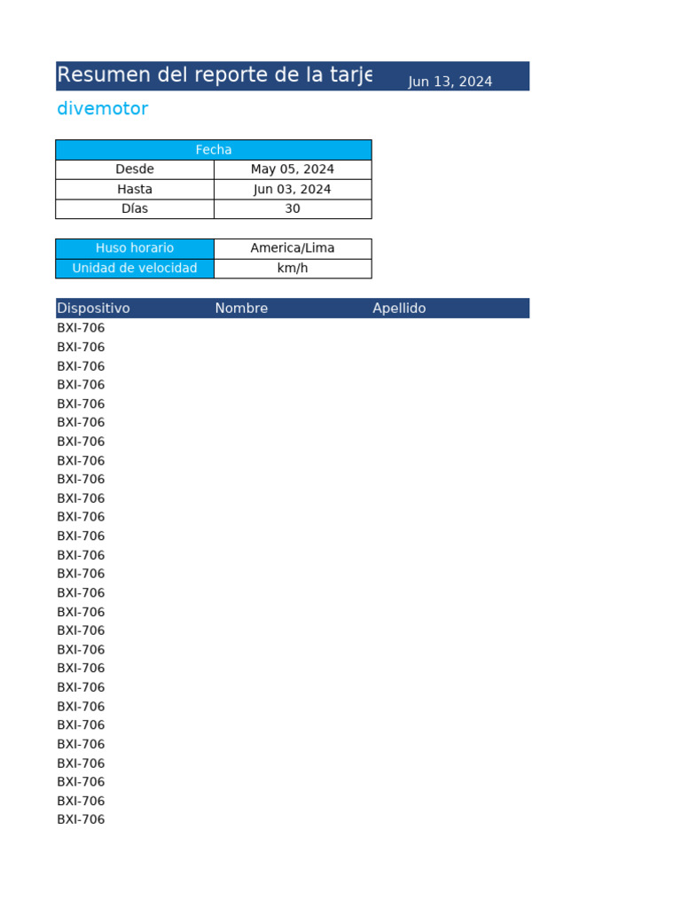 Advanced Default Time Card Report - 20240613 - 161846 | PDF