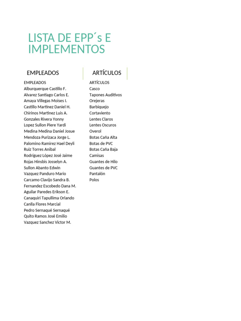 Inventario de Epps | PDF