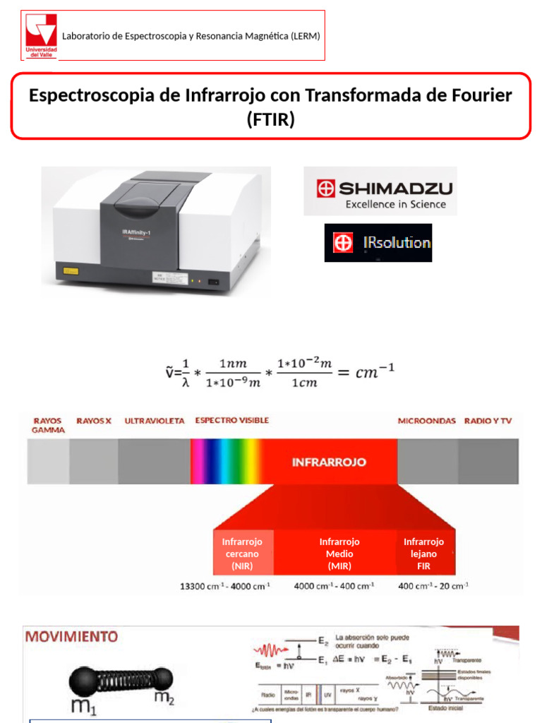Equipo IR - ATR | PDF