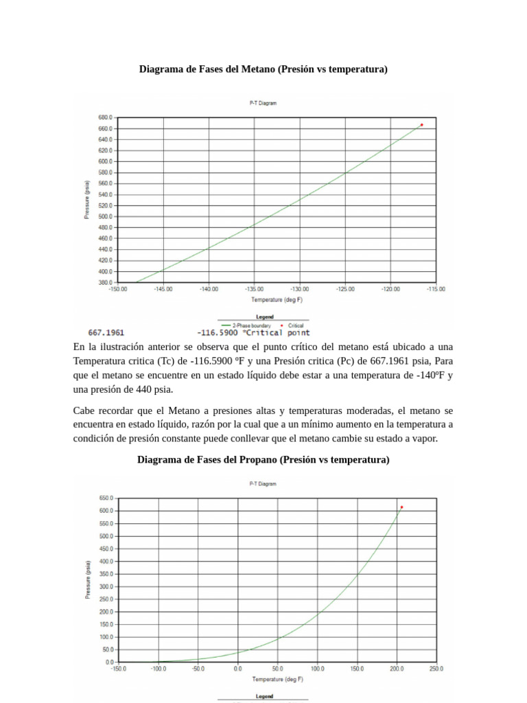 Luis Vanegas Clase 1 | PDF