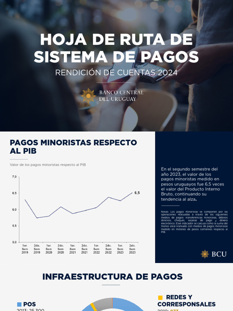 Sistema de Pagos BCU | PDF