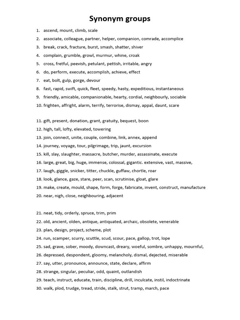 Synonym Groups | PDF