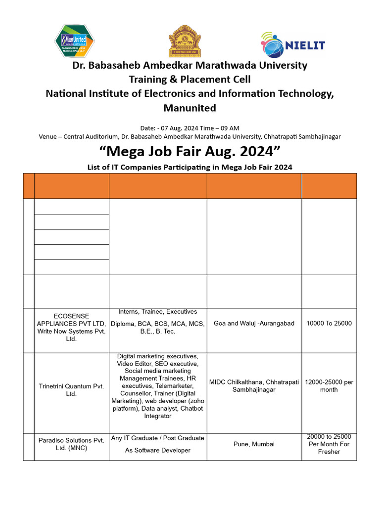 Mega Job Fair 2024: IT Opportunities | PDF | Computing | Information ...