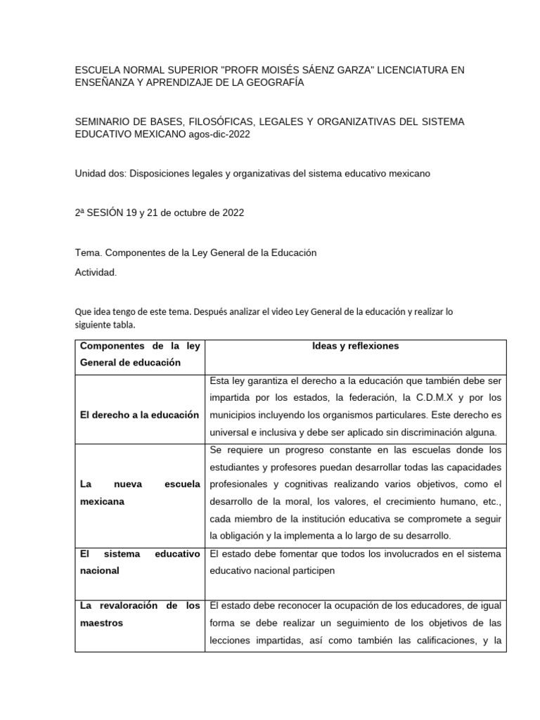 Act2 Unidad II | PDF