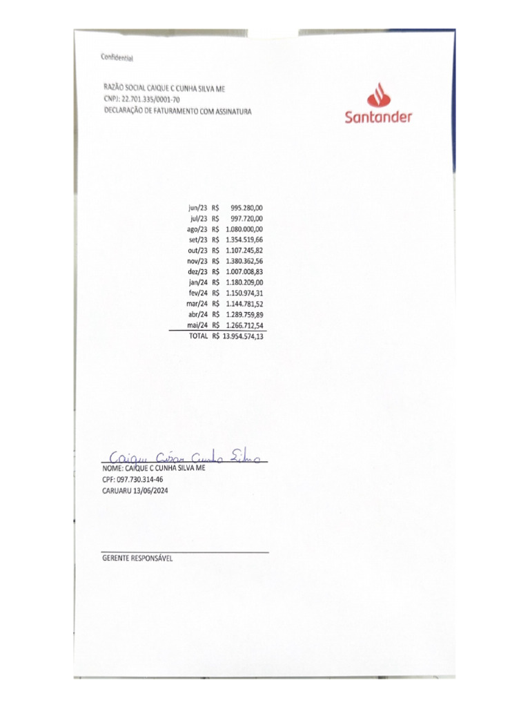 Confidential | PDF