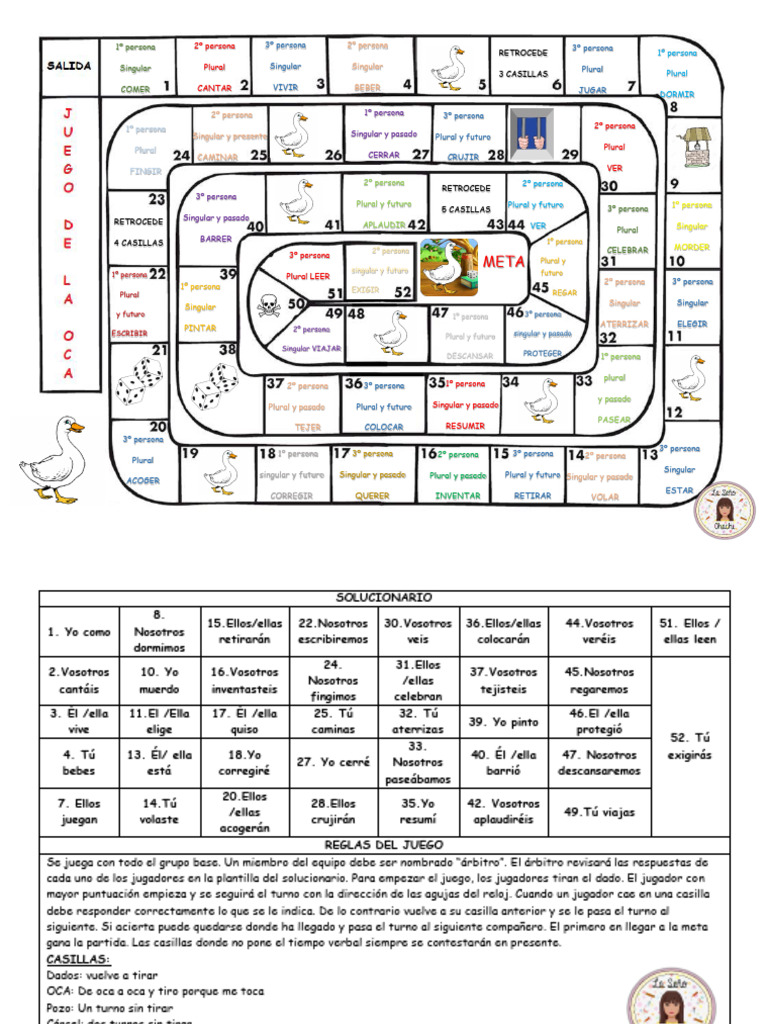 Juego de La Oca 2 | PDF