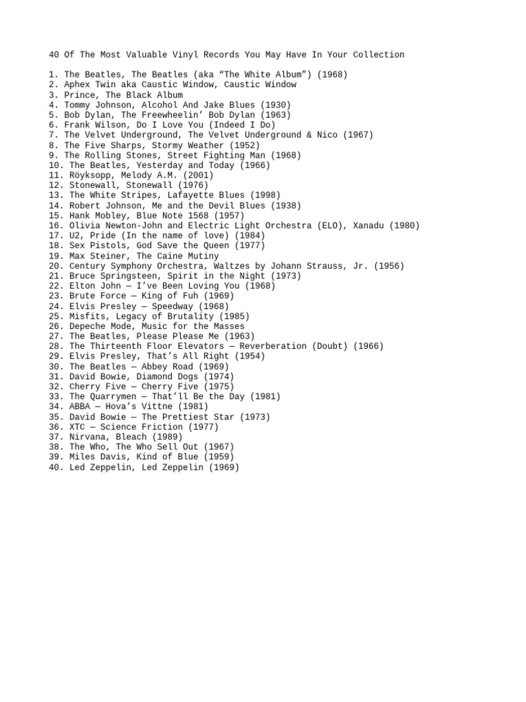 Most Valuable Vinyl Records List | PDF
