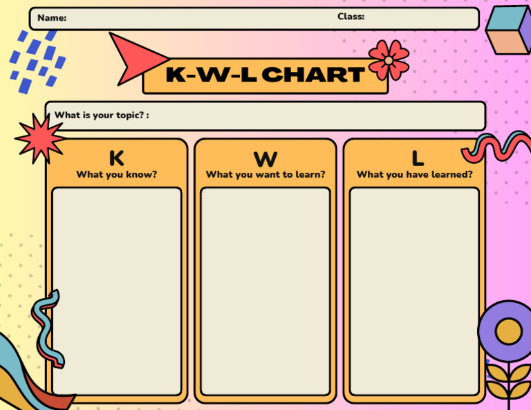 KWL Chart For Butterfly Lesson | PDF