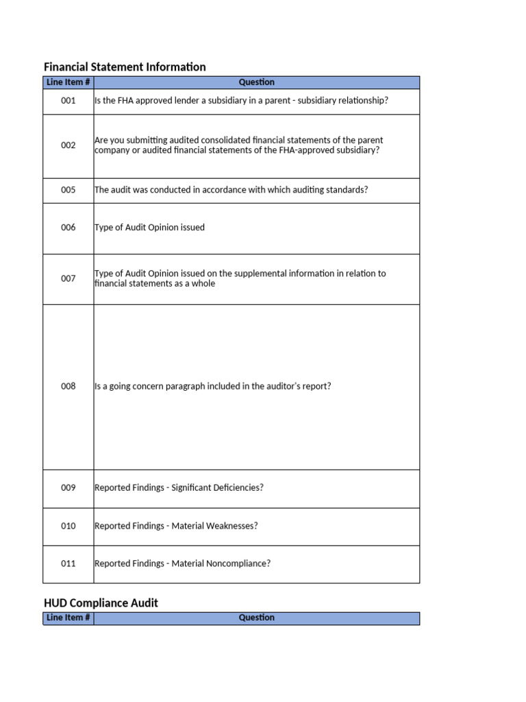 ARQ Cheat Sheet - 2023 filings | PDF