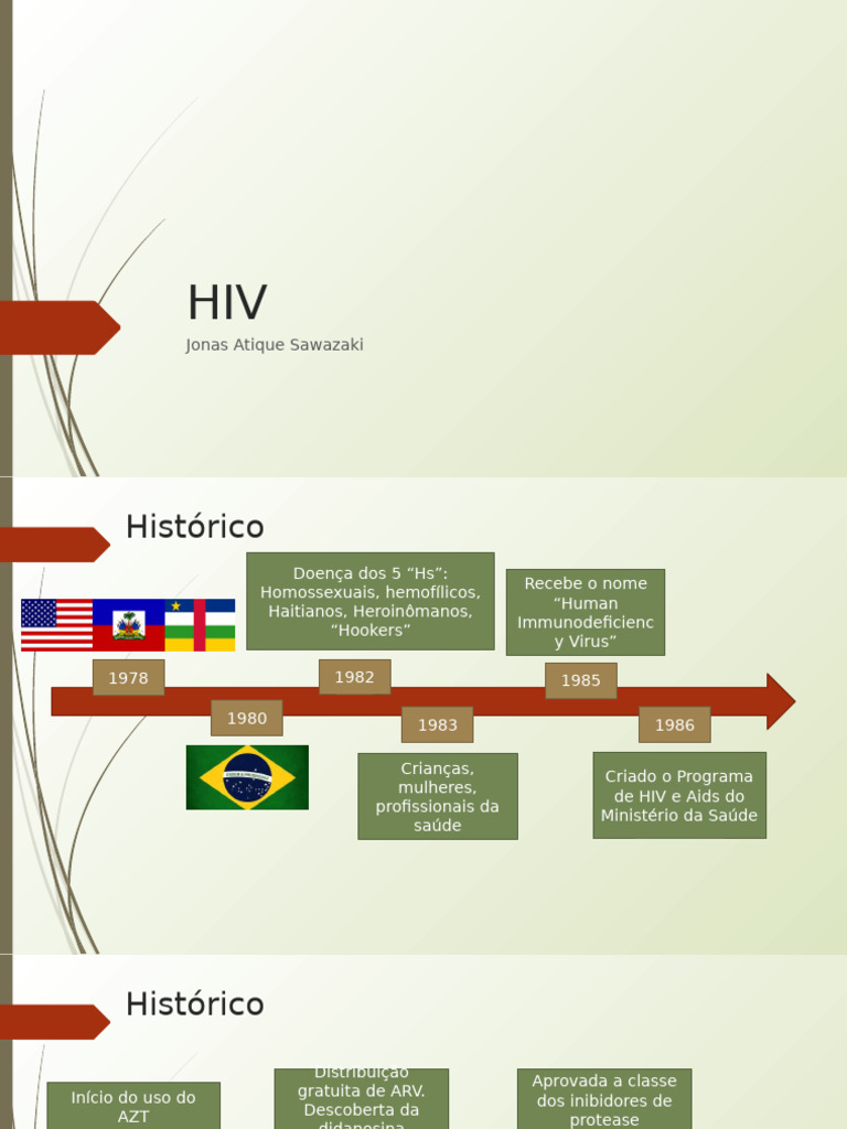 Hiv 2024 | PDF