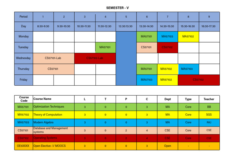 5th Sem Timetable July-Dec - 2024 | PDF