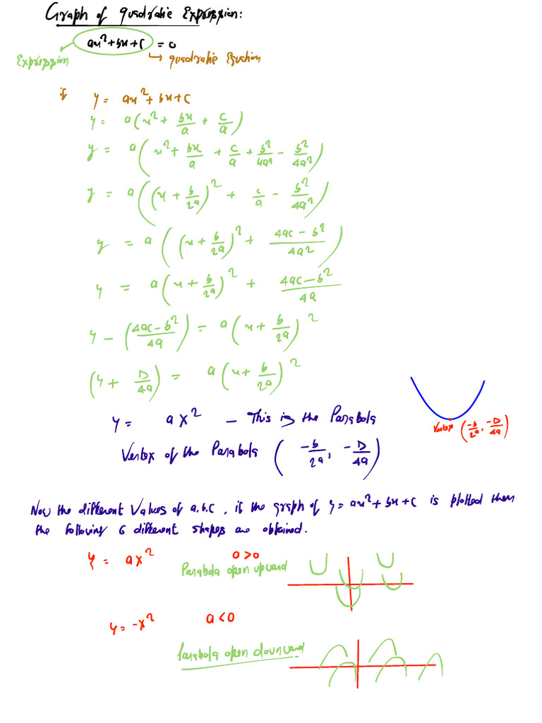 4.quadratic Equation CaM | PDF