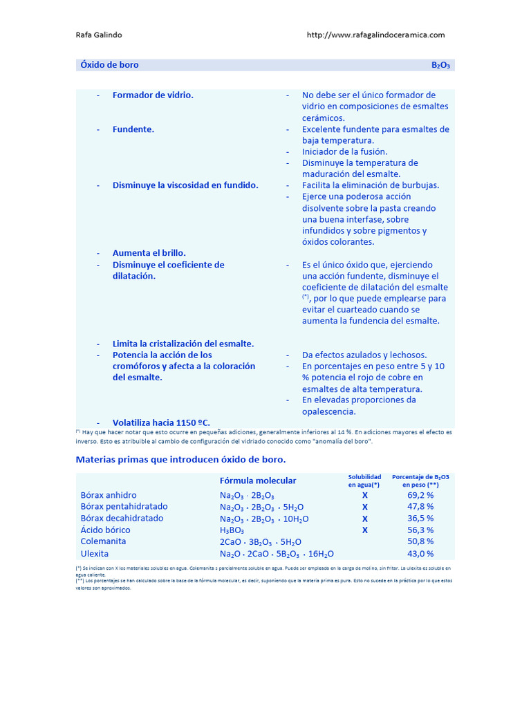 F Oxido Boro | PDF