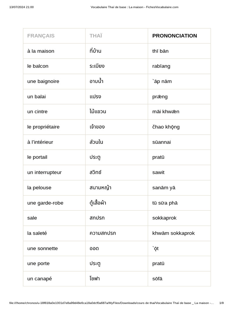 Vocabulaire Thaï de Base - La Maison | PDF