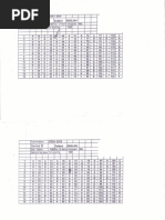 Csat 2019 Answer Key | PDF