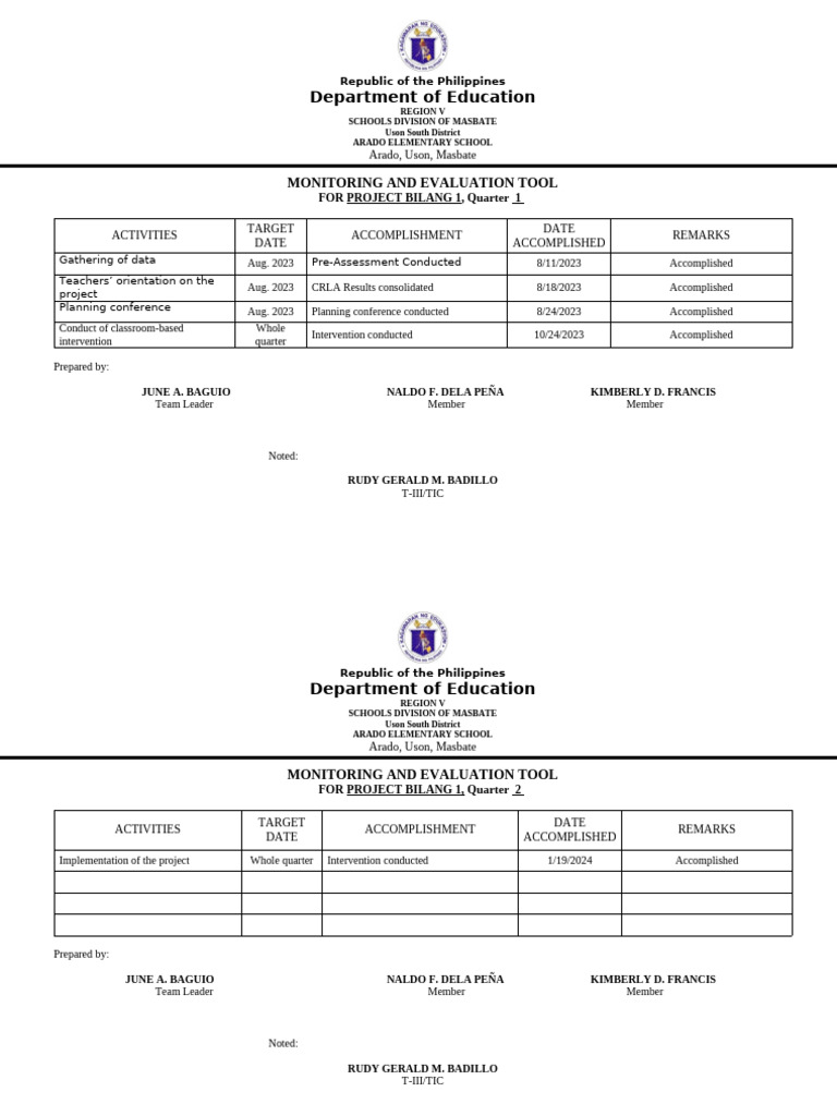 M & E Tool BILANG 1 | PDF