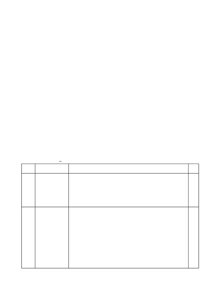Semester-8 MCA Integrated IIPS DAVV Syllabus | PDF | Data Warehouse ...