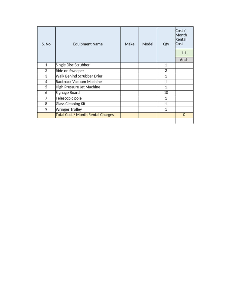 Cost Format For Equipment | PDF