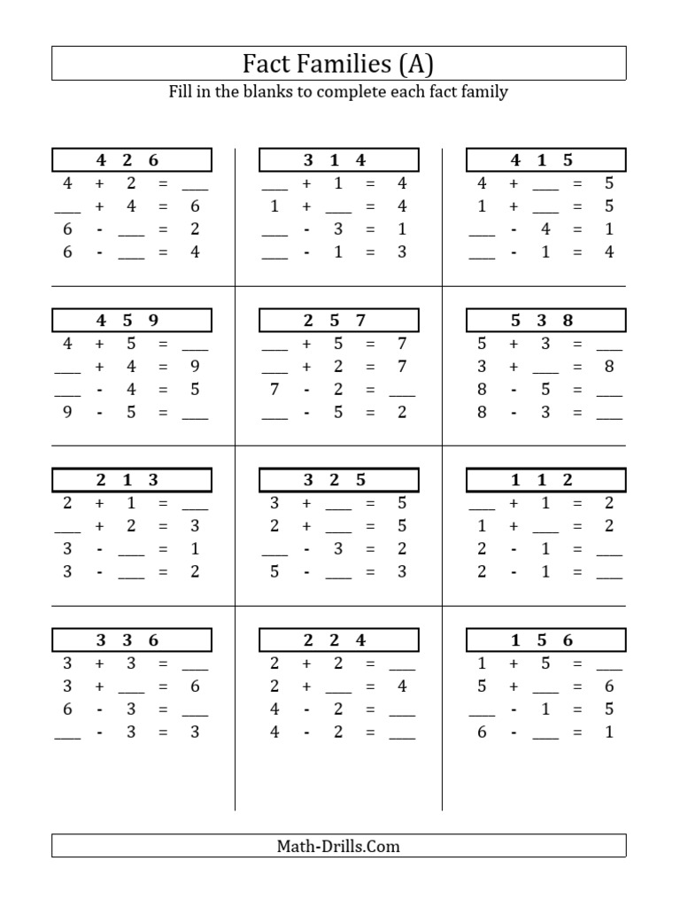 Fact Family Addition Subtraction 0505 All | PDF