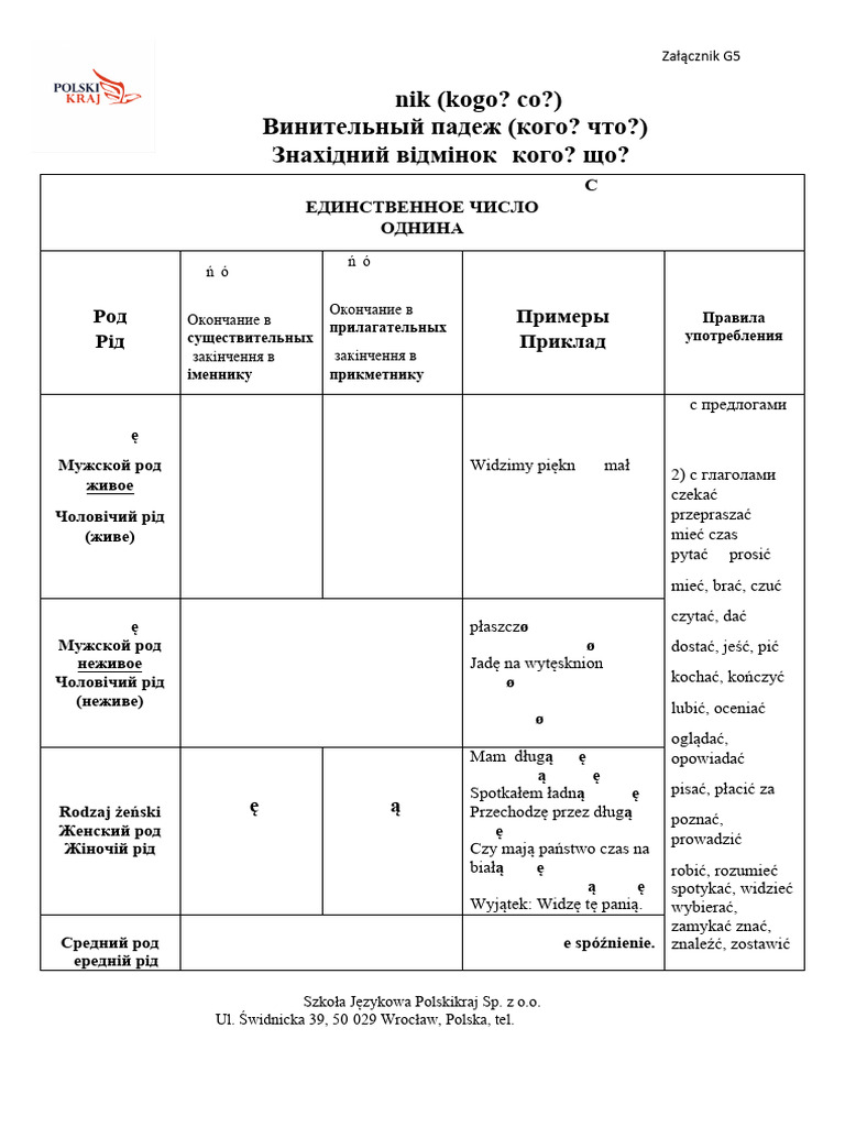 Załącznik G5 (Biernik) | PDF