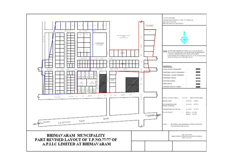 Ip Bhimavaram | PDF