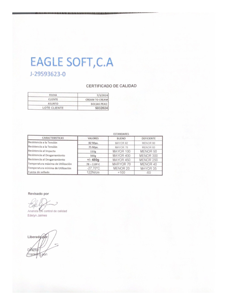 Certificado Civen | PDF