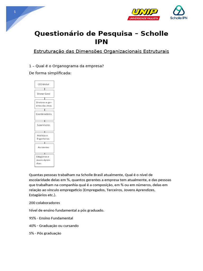 Questionário de Pesquisa - Scholle IPN - Ok | PDF