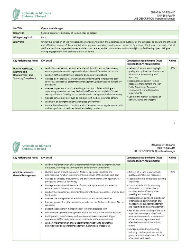 Job Description Operations Manager | PDF