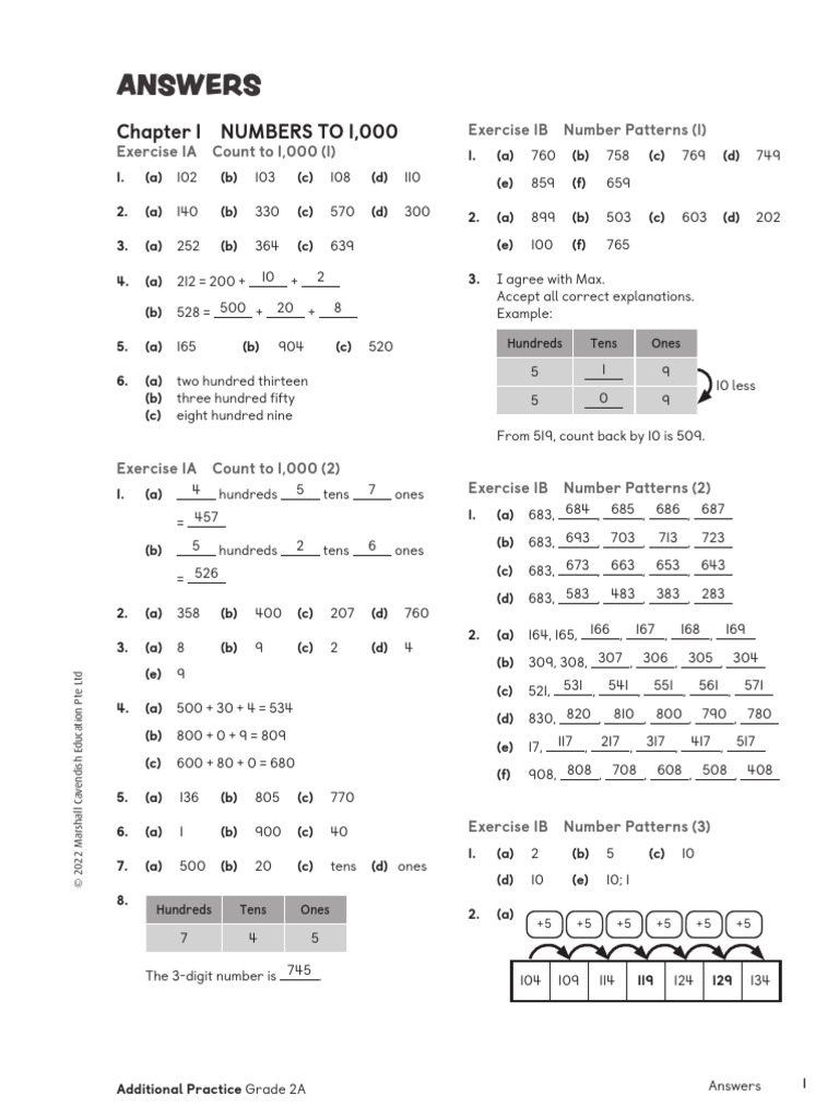 PM+2022+AP G2A Answers | PDF