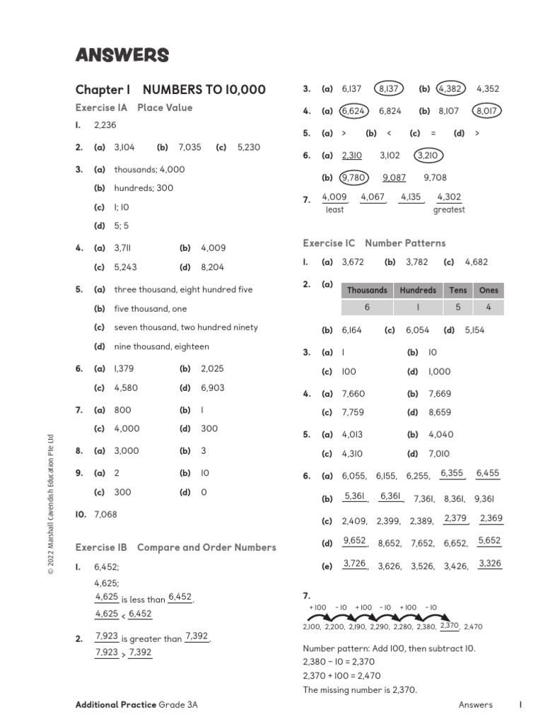 PM+2022+AP G3A Answers | PDF