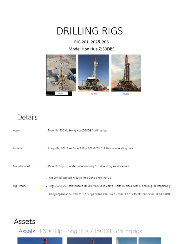 Drilling Rigs Sale | PDF