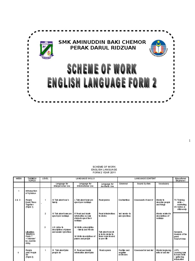Scheme of Work English Form 2 2011 | PDF | English Language | Stress ...