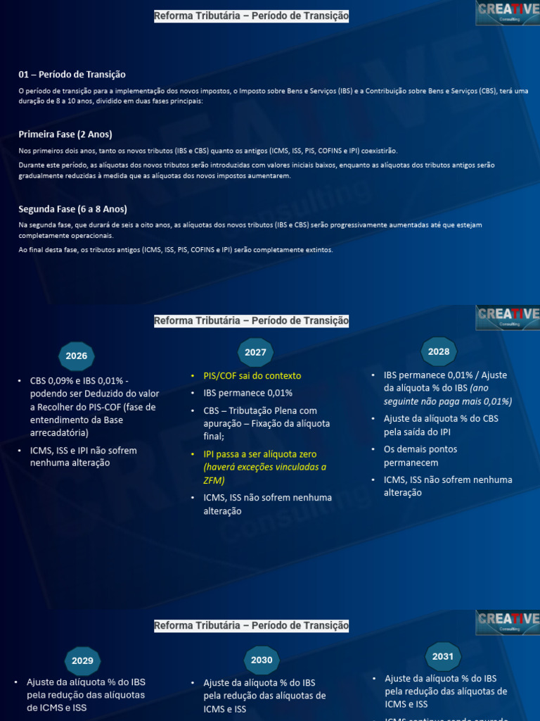 Resumo Reforma Tributaria Brasil | PDF