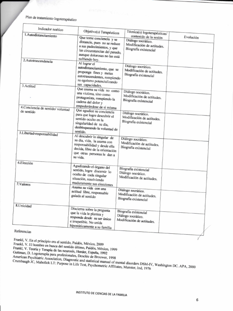 Ejemplos Elaboraci N | PDF