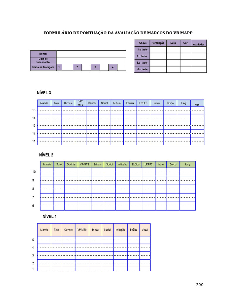 FORMULÁRIO DE PONTUAÇÃO DA AVALIAÇÃO DE MARCOS D VB MAPP | PDF