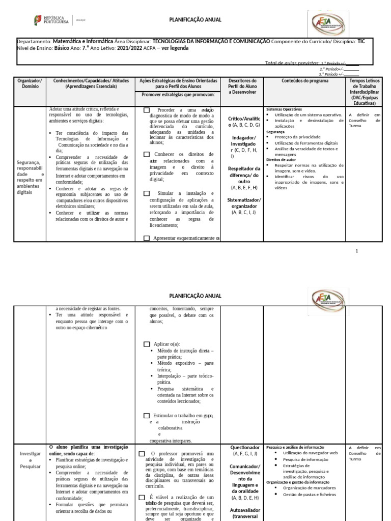 Planificaçao TIC - 7º Ano | PDF