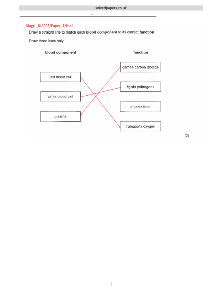 2023 22 Blood Components and Their Functions Checkpoint Sec 1 ...
