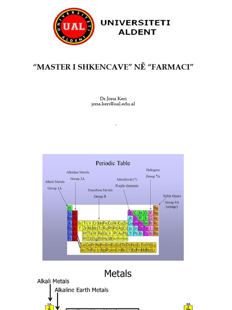 Kimi Inorganike Leksioni NR 18 Grupet B. Metalet Kalimtare 2 | PDF