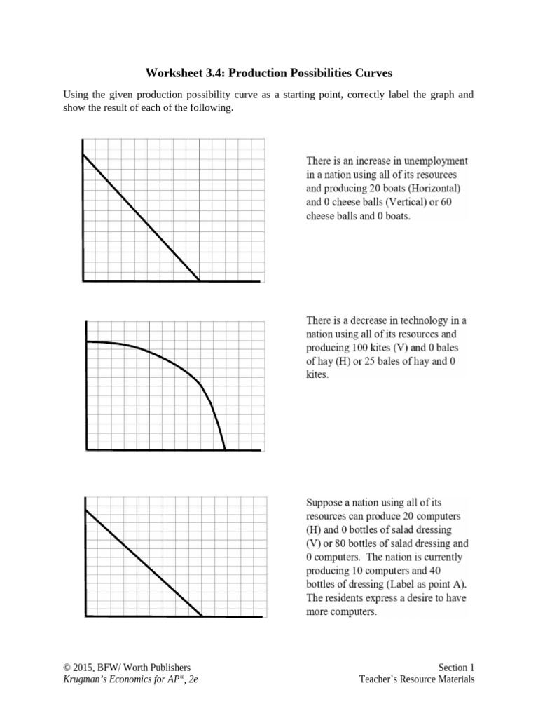 Worksheet 3.4 Production Possibilities Curves | PDF