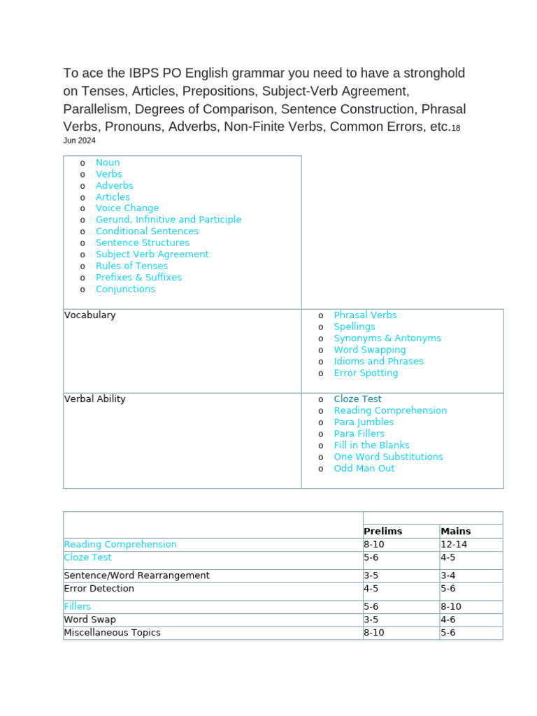 To Ace the IBPS PO English Grammar You Need to Have a Stronghold on ...