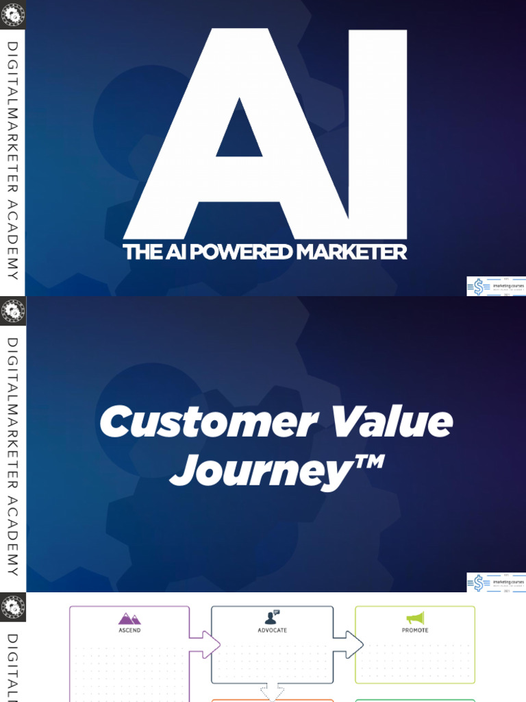 Aia Cvj Example | PDF