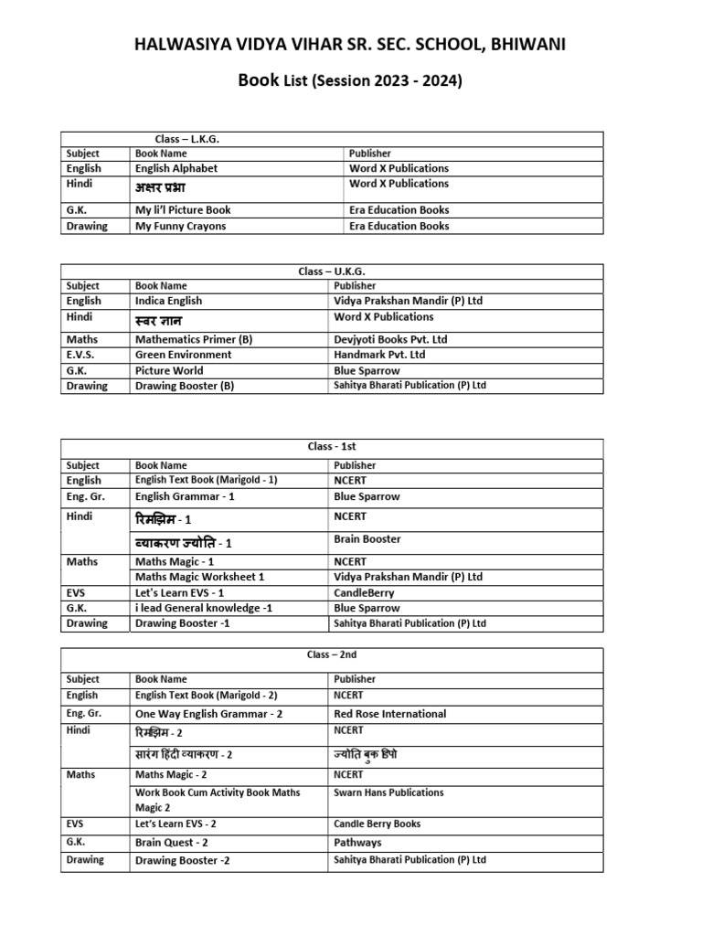 Book List Primary Wing | PDF | Languages Of India | Linguistics