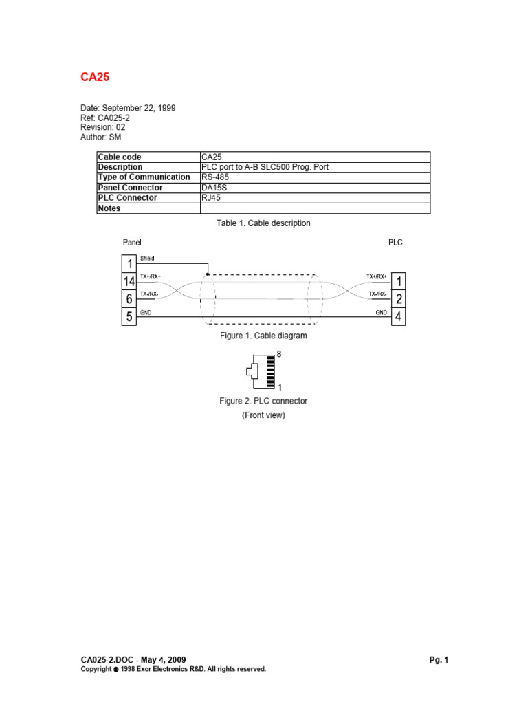 Diagrama Cable Hmi Uniop A SLC 500 | PDF