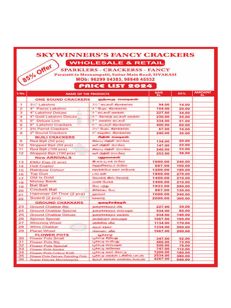 Sky Winners Curve | PDF